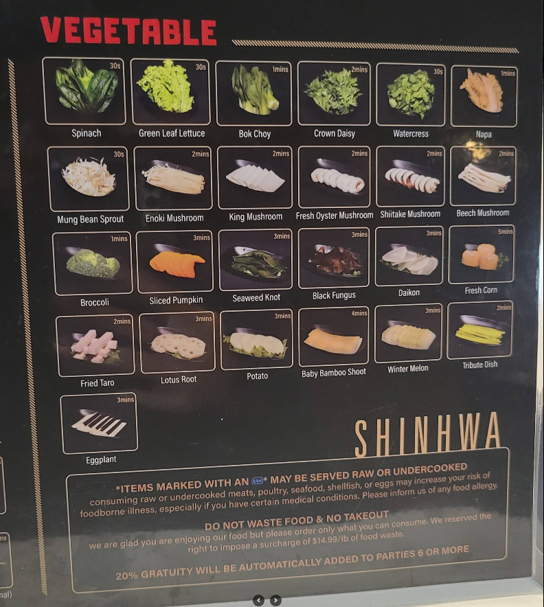 Shinhwa Korean Steakhouse Menu, Opening Hours, Prices & Address